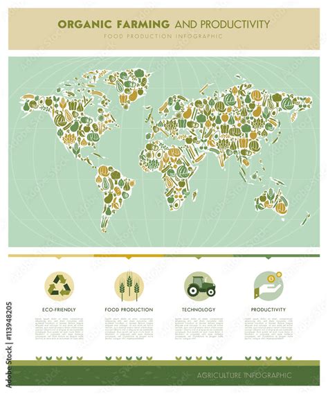 Food map infographic Stock Vector | Adobe Stock