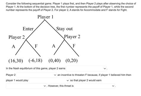 Answered Consider The Following Sequential Game Bartleby