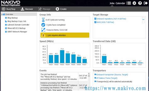 NAKIVO Issued V9 0 To VM Backup Replication For Windows Server
