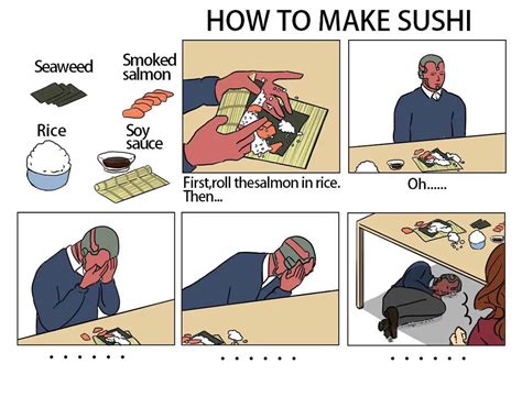 Vision How To Make Sushi Know Your Meme