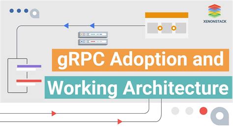 What Is GRPC And How It Works YouTube