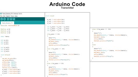 Design And Fabrication Of Gesture Control Wheelchair For Disabled Using Arduinopptx