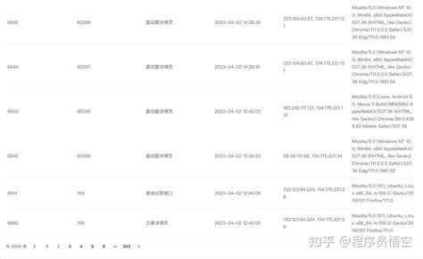 一个案例讲清楚java自定义注解的使用 知乎 一个案例讲清楚java自定义注解的使用 知乎