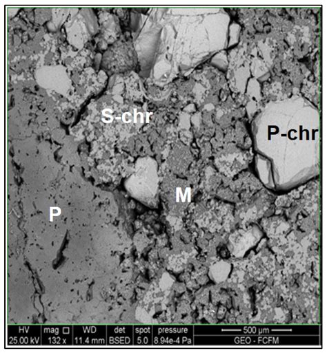 The Effect Of Clay Minerals On Fayalite Slag Structure And Refractory Brick Wear During Copper