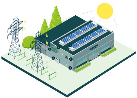 Efficient Solar Ppa For Clean Energy