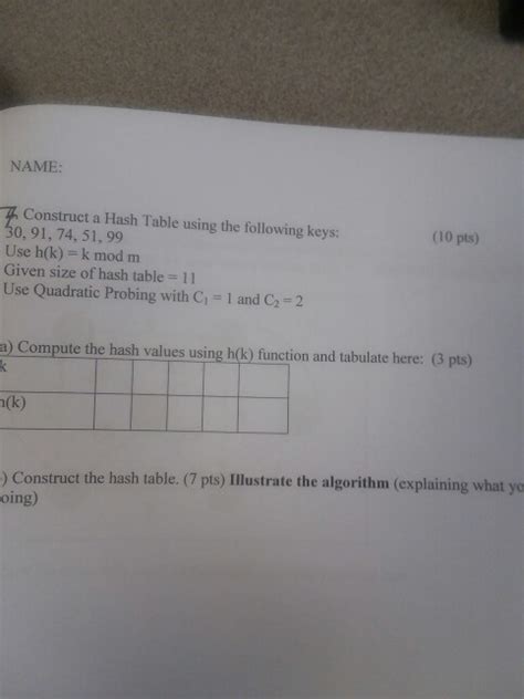 Solved Name Construct A Hash Table Using The Following Chegg