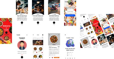 Food Ui Figma