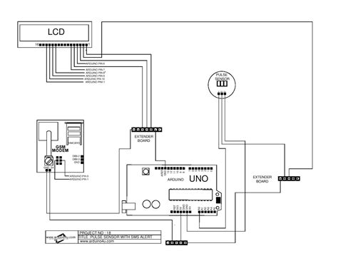 Projek Elektronik Arduino4u Com 18 Pulse Sensor With Sms Alert