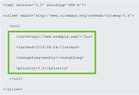 What Is An Xml Sitemap And How To Create One Diib® Learn
