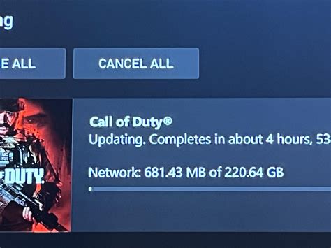 What The Fuck Mw2 Rcallofduty