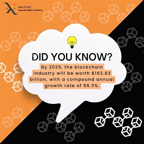 Xaltius On Linkedin Technology Healthcare Growth Finance Logistics Blockchain