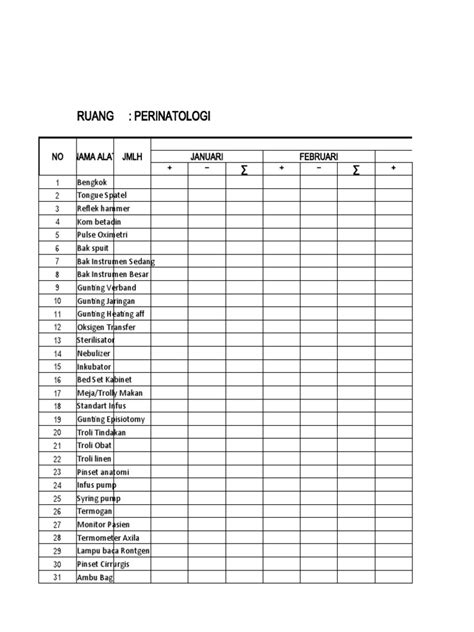 Format Inventaris Ruang Pdf