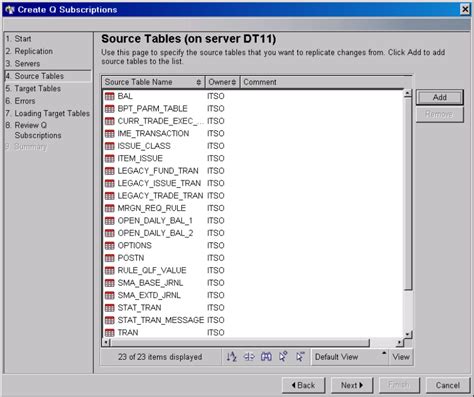 Step 6 Configure And Activate Q Replication Using Gui 17 17 Websphere Information