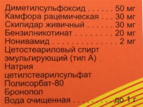 Мазь Капсикам — инструкция по применению, цена и отзывы