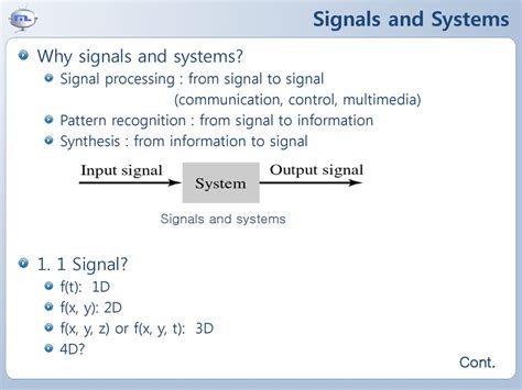 Chapter 1 Signals And Systems Ppt Download