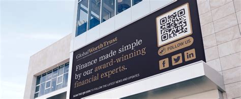 QR Codes For Marketing The What Why And How Magneti