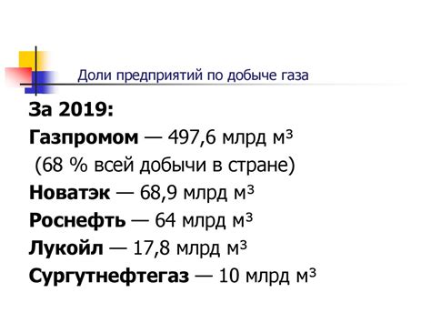Добыча газа презентация онлайн