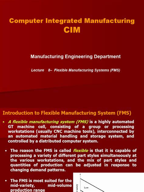 Flexible Manufacturing Systems Download Free Pdf Business Process