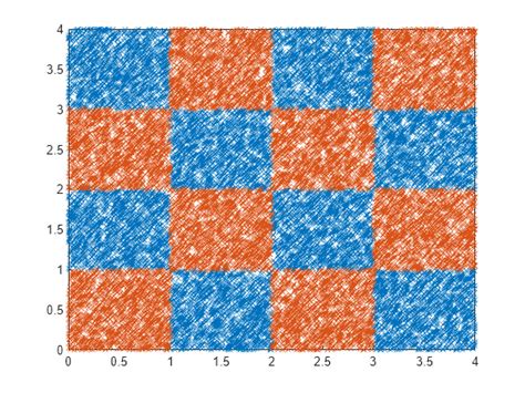 refit refit neighborhood component analysis nca model for