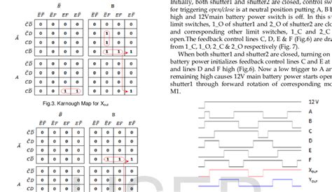 Logic Control Timing Diagram Download Scientific Diagram