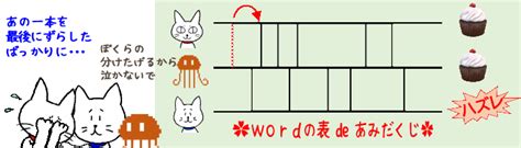 【word】表内の一部のセル幅を変更する でじログ部