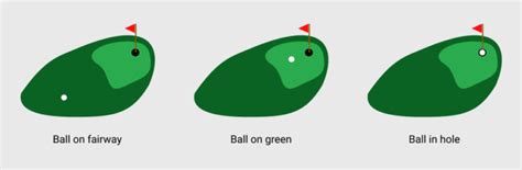 reinforcement learning an easy introduction to value iteration