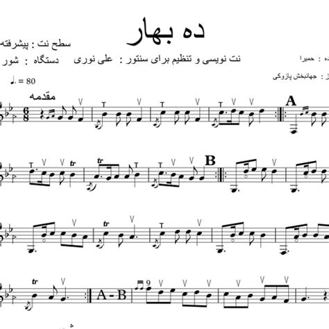 Stream نت پیشرفته سنتور آهنگ ده بهار By Notdoni Listen Online For
