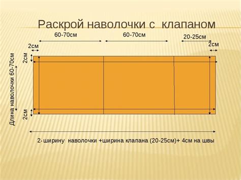 Размеры постельного белья: таблица ГОСТ и размеры Евро