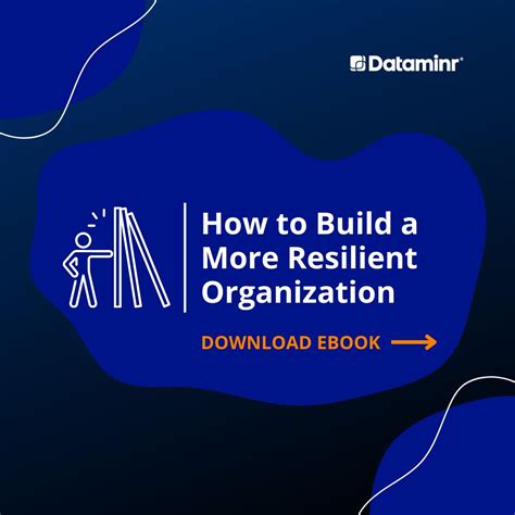 Dataminr On Linkedin How To Build A More Resilient Organization