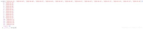 Vue获取近15天的日期数据vue 获取15天的时间日期 Csdn博客
