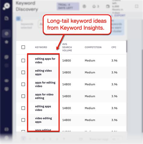 15 Best Long Tail Keyword Tools Free And Paid Tutorial
