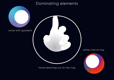 Gaussian Blur Transition On Behance