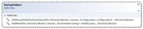 Pictures · Issue 57 · Azure Samplesactive Directory Aspnetcore Webapp