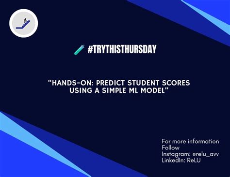 Trythisthursday Machinelearning Datascience Educationtech Relu