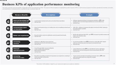 application performance monitoring powerpoint ppt template bundles ppt