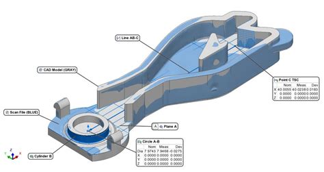 3d Scanning And Metrology Industrial Inspection And Consulting