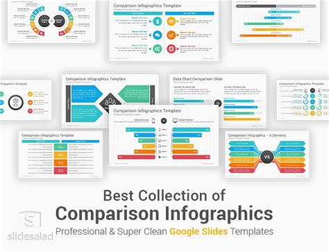 Best Comparison Infographics Google Slides Template - SlideSalad