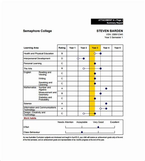Progress Report Template Doc TEMPLATES EXAMPLE TEMPLATES EXAMPLE