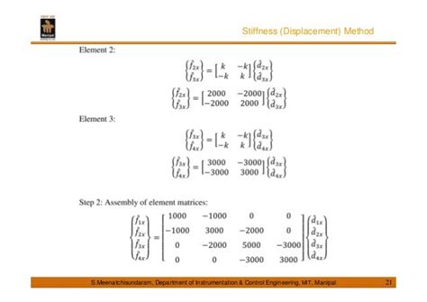 Lecture 1011 Basics Of Fem