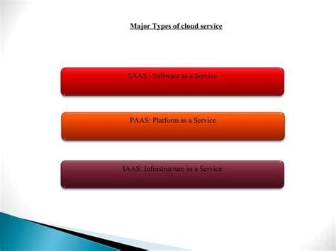 Mobile Cloud Computing Ppt
