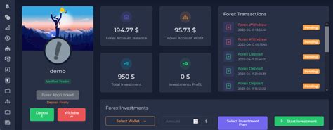 Bicrypto V Leading Crypto Trading Exchanges Kyc Charting