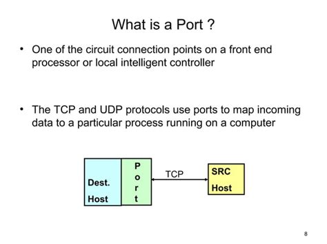 Ports And Sockets Ppt