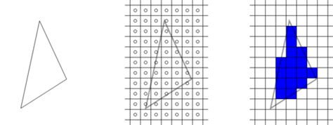 Cs 430 Flashcards Quizlet