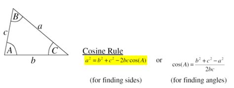 A Level Maths Year 1 Chapter 9 Pure Maths Flashcards Quizlet