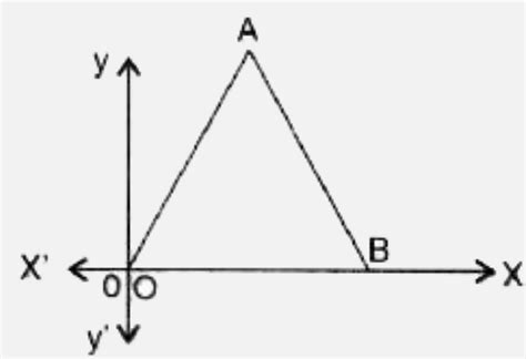 Equilateral Triangle Unit At Mack Ralph Blog