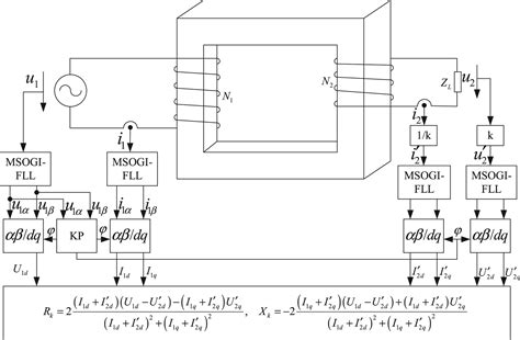 Iet Electric Power Applications Vol 17 No 8