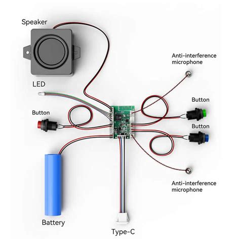 Hearitai Esp32 Development Board Kit Ai Integrated Pcba