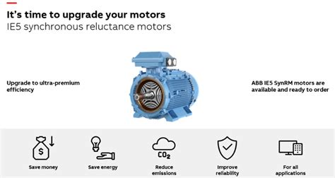 Abb Synchronous Reluctance Synrm Motors