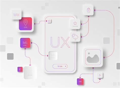 Ui Ux Design A Continuous Evolution