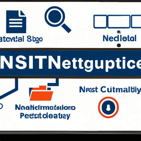 Using The NIST Cybersecurity Framework To Enhance Security Posture The Enlightened Mindset